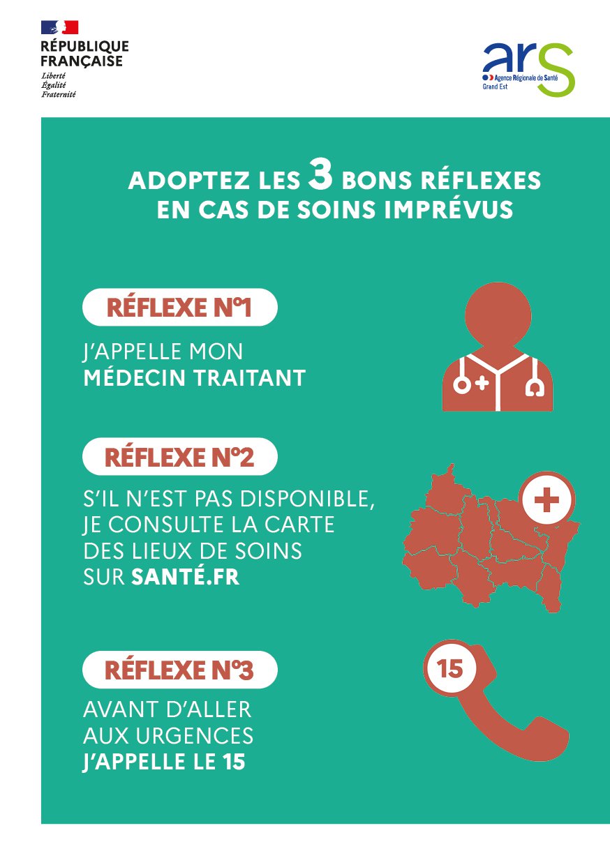 ARS : Campagne sur le bon usage des urgences - Pagny-la-Blanche-Côte