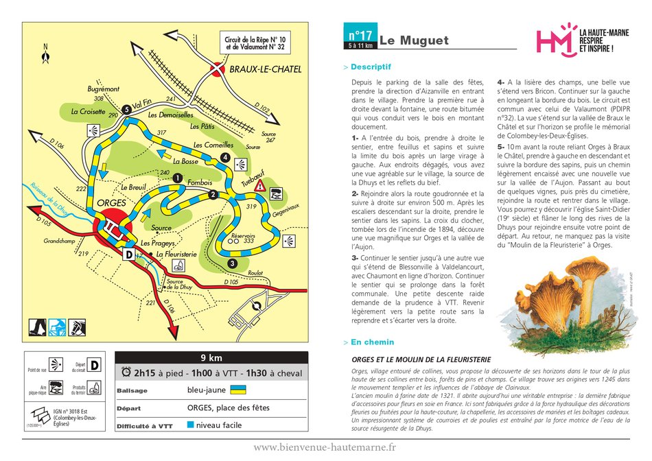 Le Circuit du Muguet - Orges